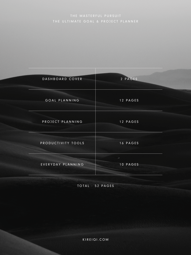 A5 - The Masterful Pursuit - The Ultimate Goal & Project Planner - Wor ...